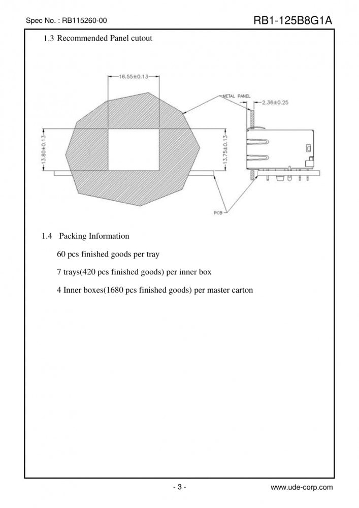 RB1-125B8G1A panel cutout