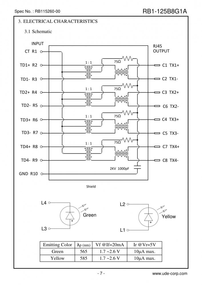 RB1-125B8G1A LED data