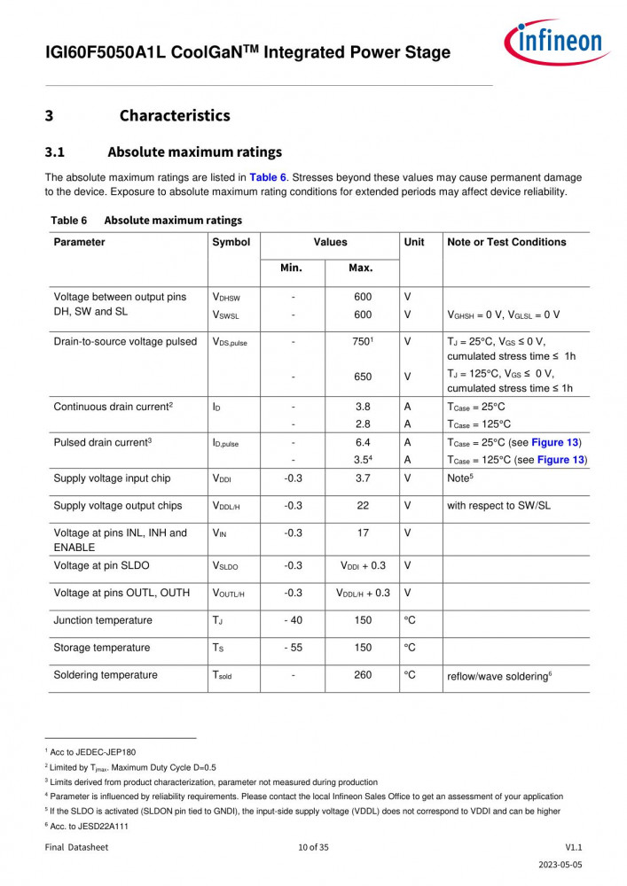 IGI60F5050A1LAUMA1 datasheet page 10