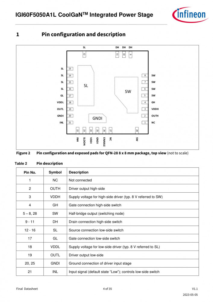 IGI60F5050A1LAUMA1 datasheet page 4