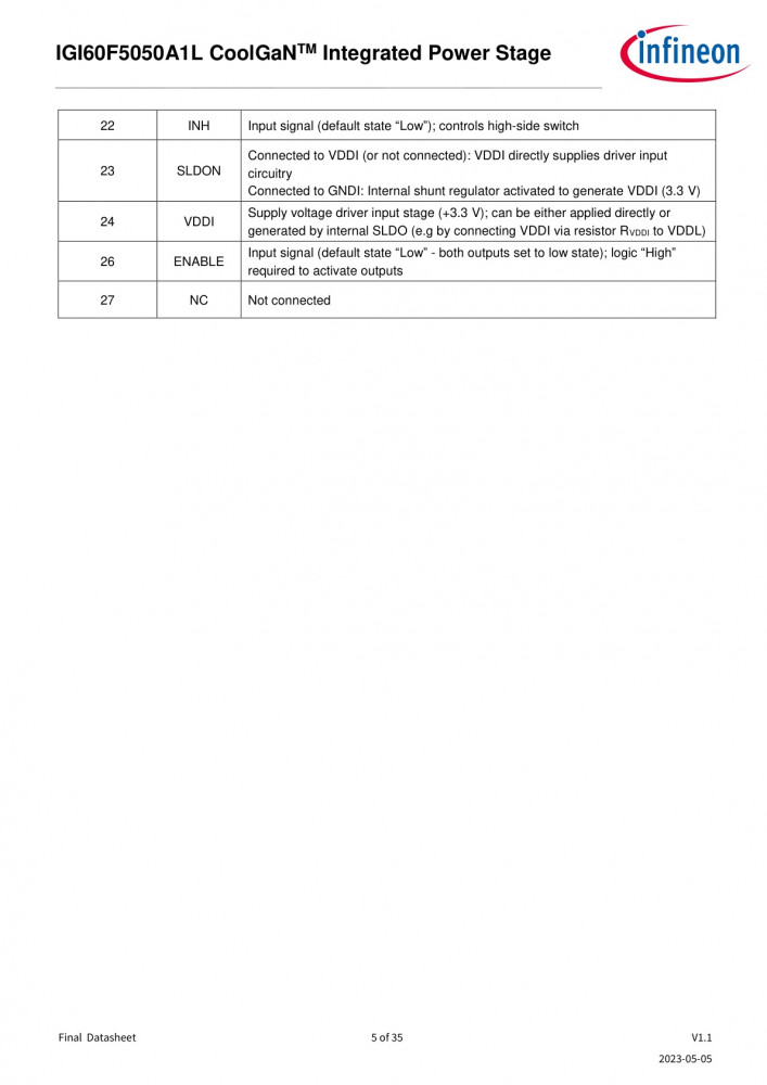 IGI60F5050A1LAUMA1 datasheet page 5