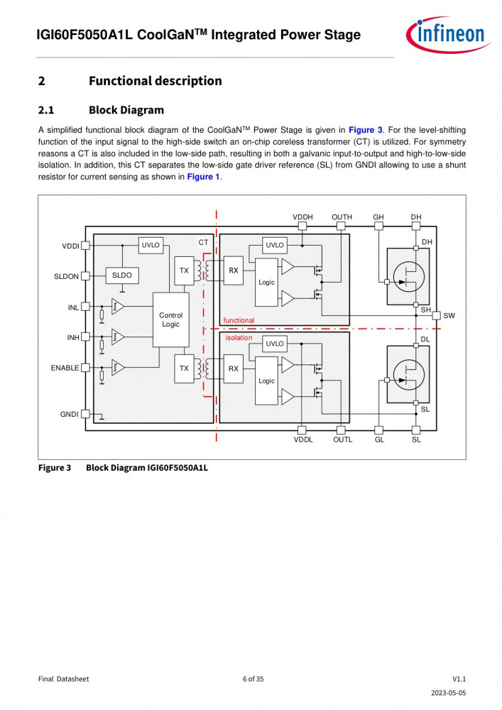 IGI60F5050A1LAUMA1 datasheet page 6
