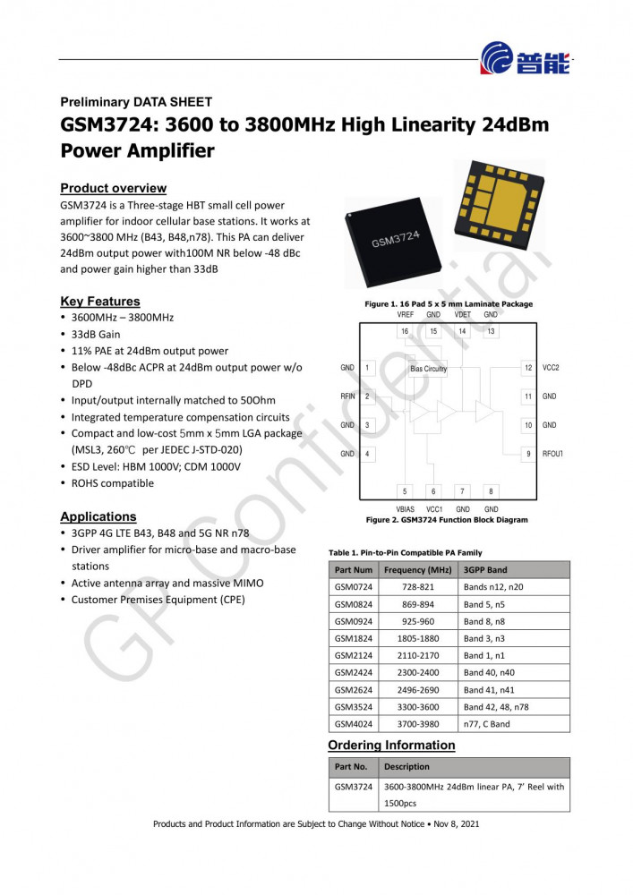 GSM3724 technical datasheet page