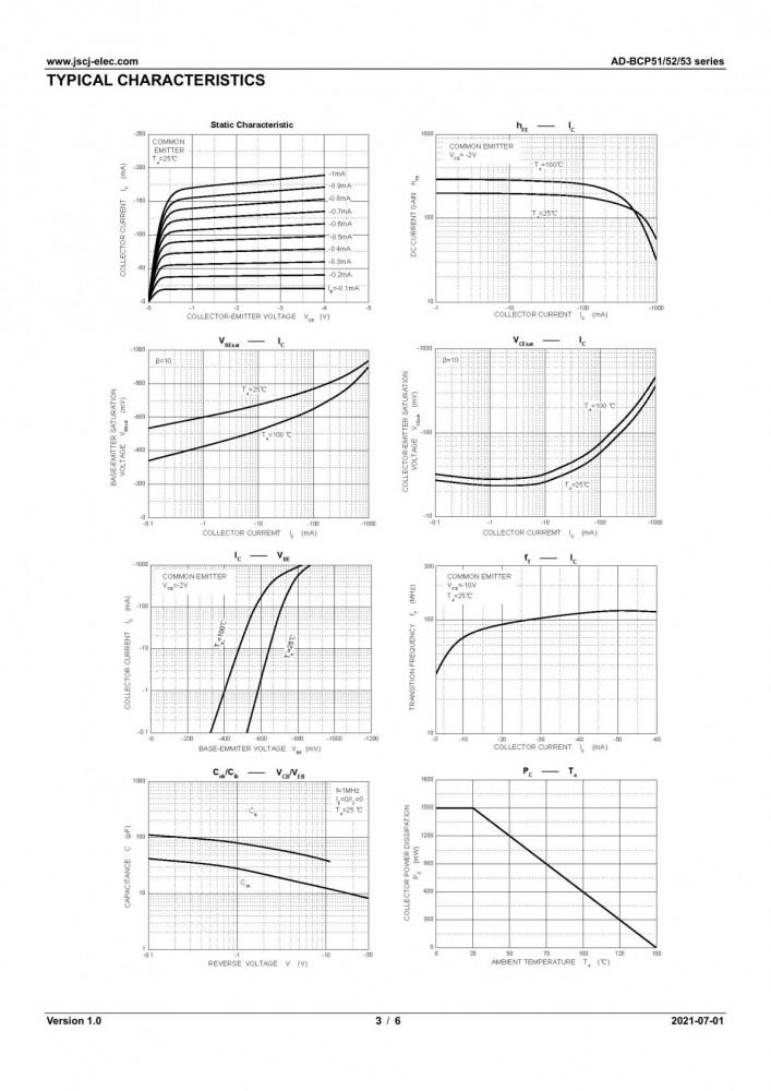 AD-BCP51-16 datasheet page 3
