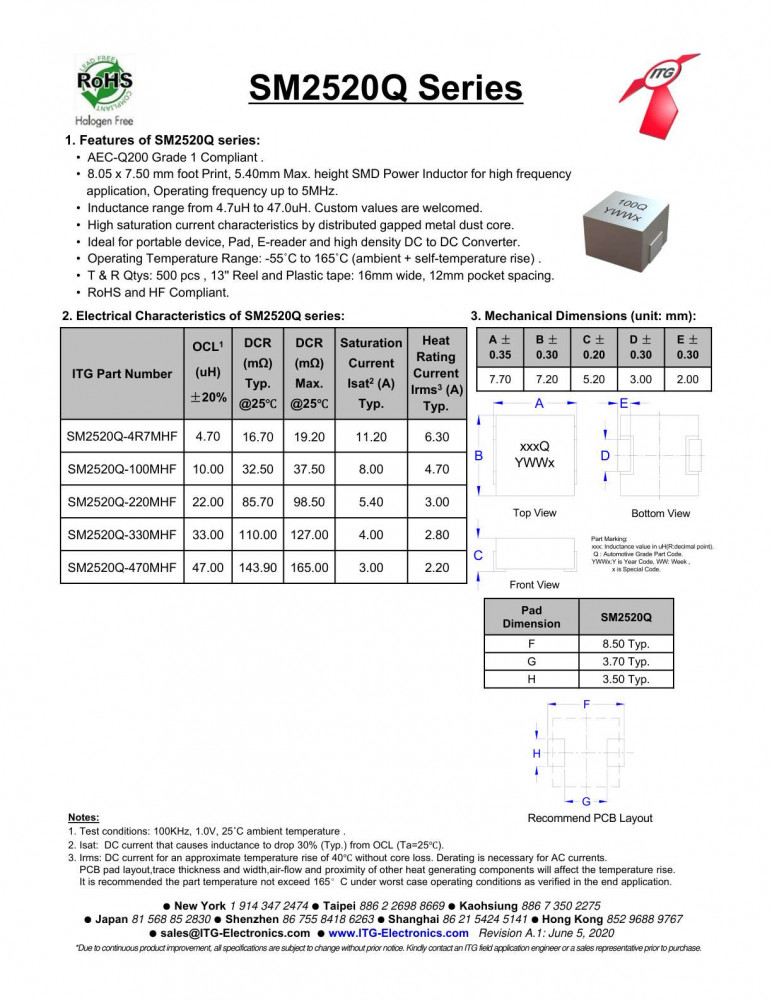 SM2520Q datasheet page image 1