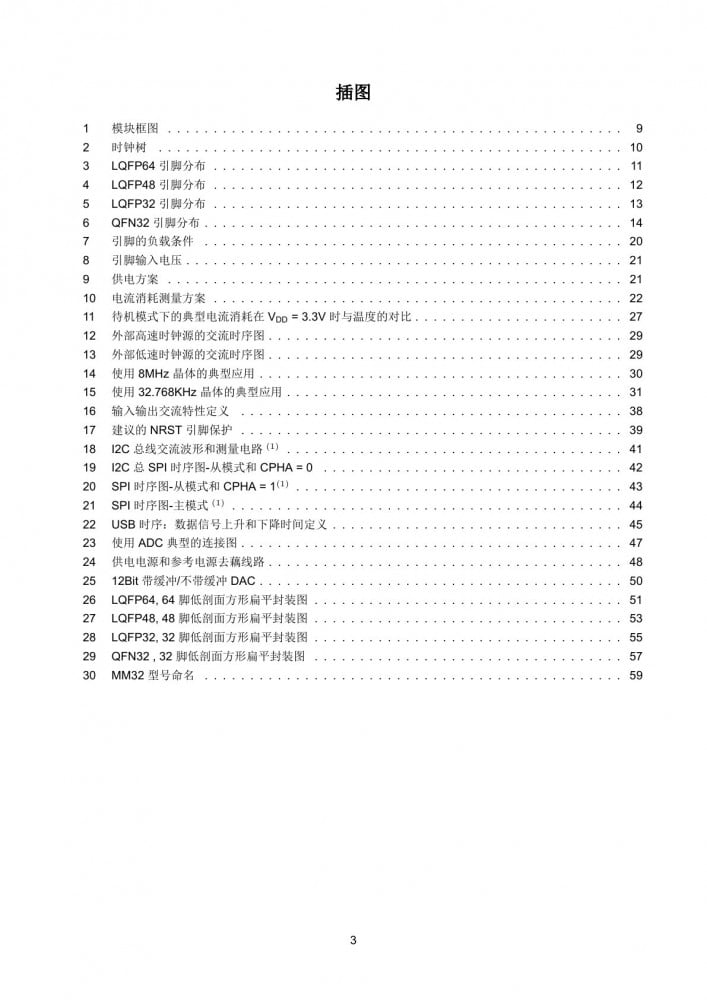 MM32L3xx datasheet page 4