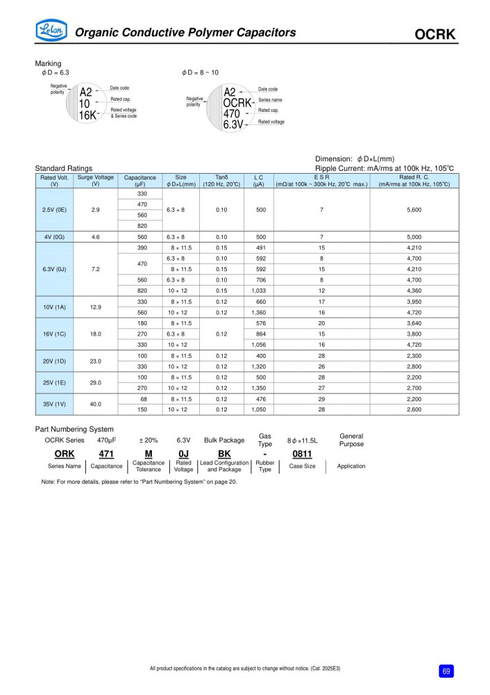 Lelon OCRK series datasheet page 2