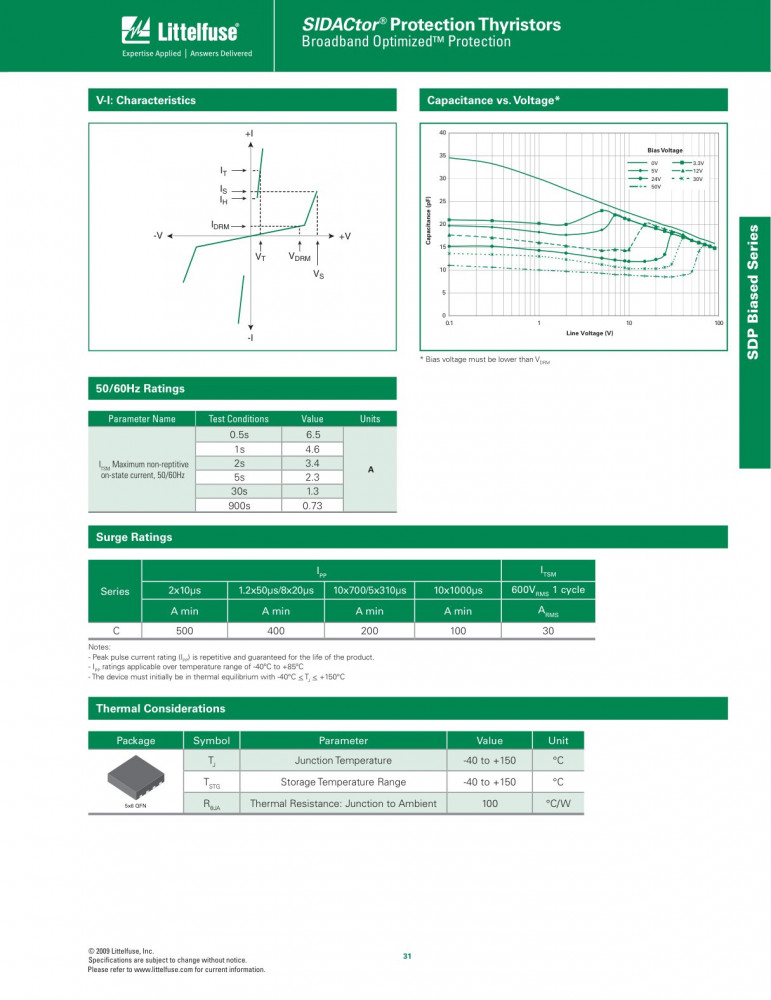 SDP1100Q38CB datasheet page 2
