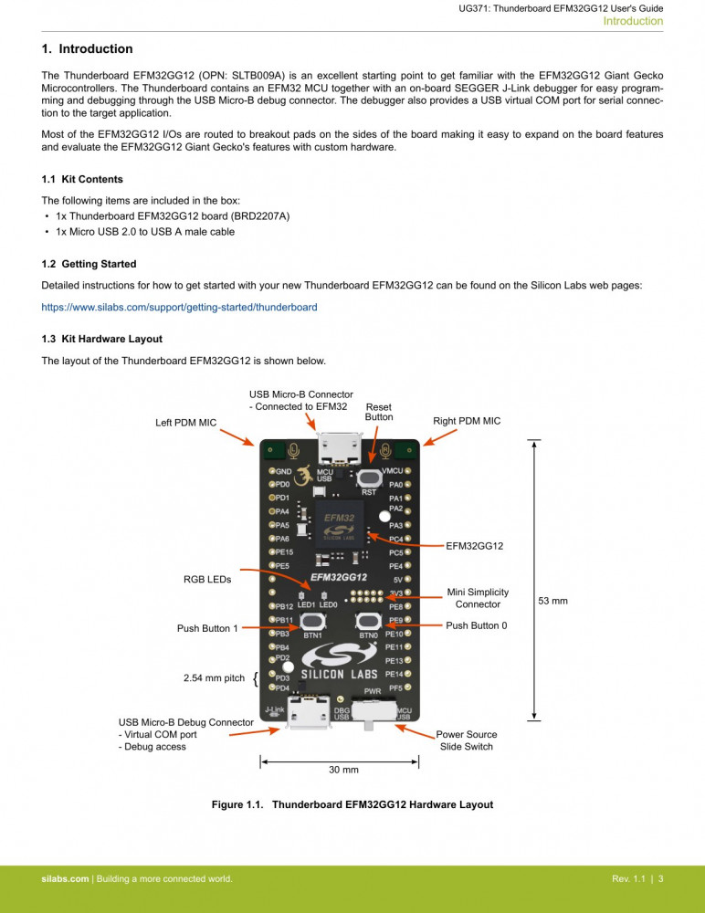 SLTB009A documentation page 3
