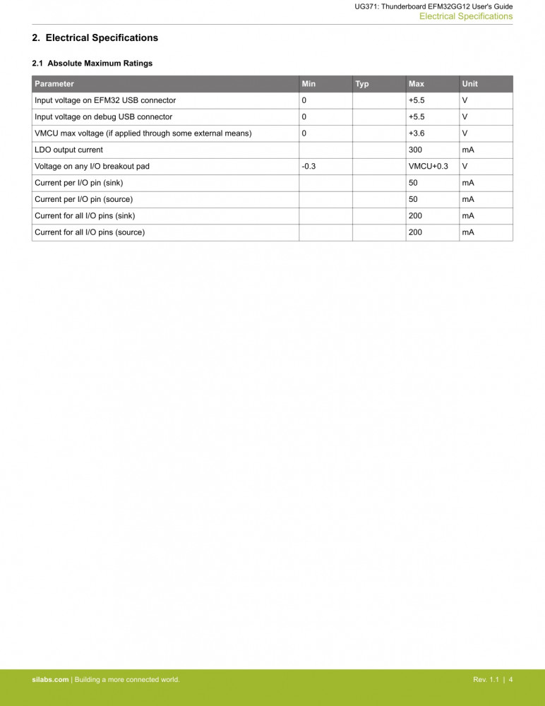 SLTB009A documentation page 4