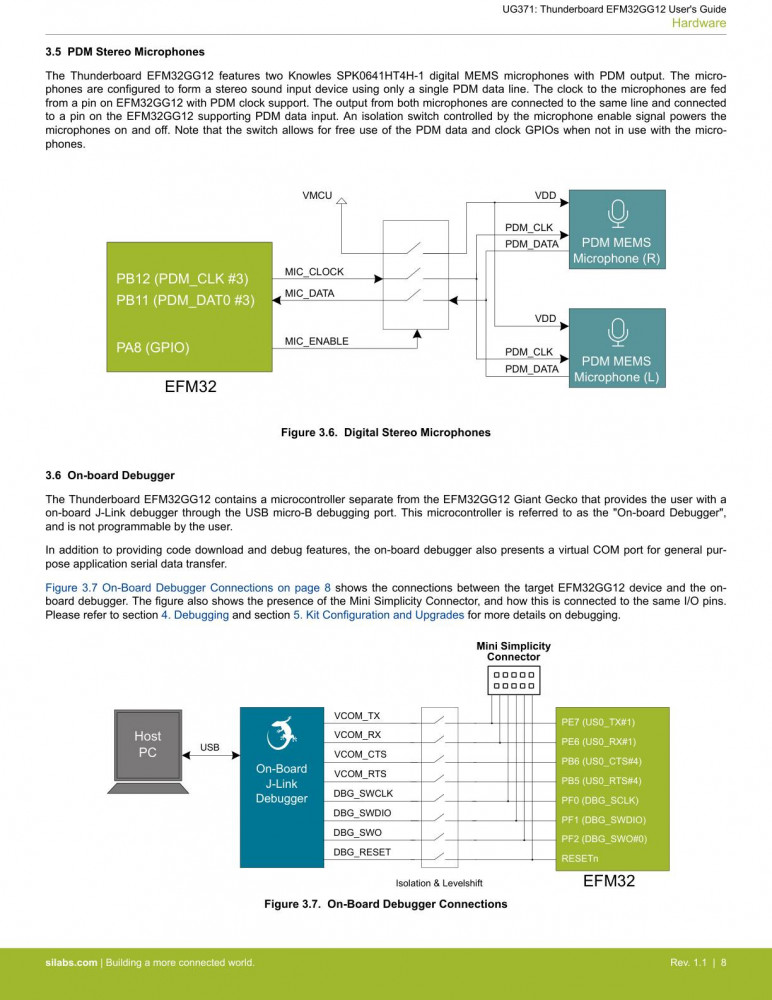 SLTB009A documentation page 8