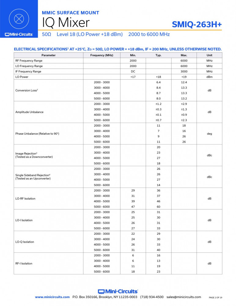SMIQ-263H+ document page 2