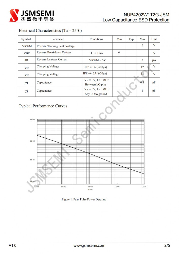 NUP4202W1T2G-JSM datasheet page 2