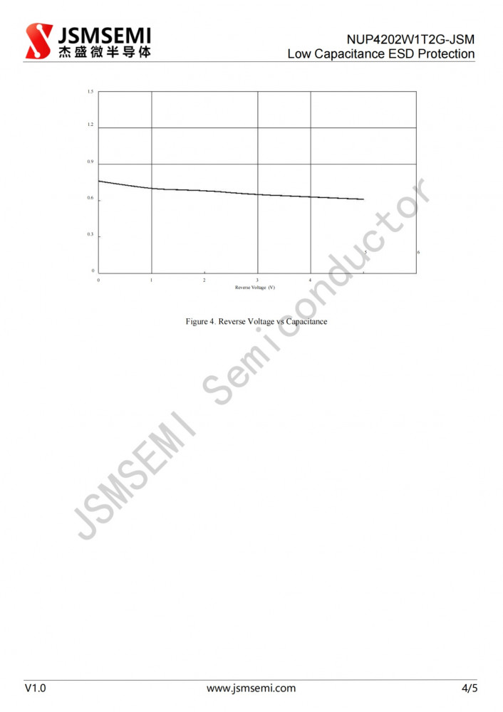 NUP4202W1T2G-JSM datasheet page 4