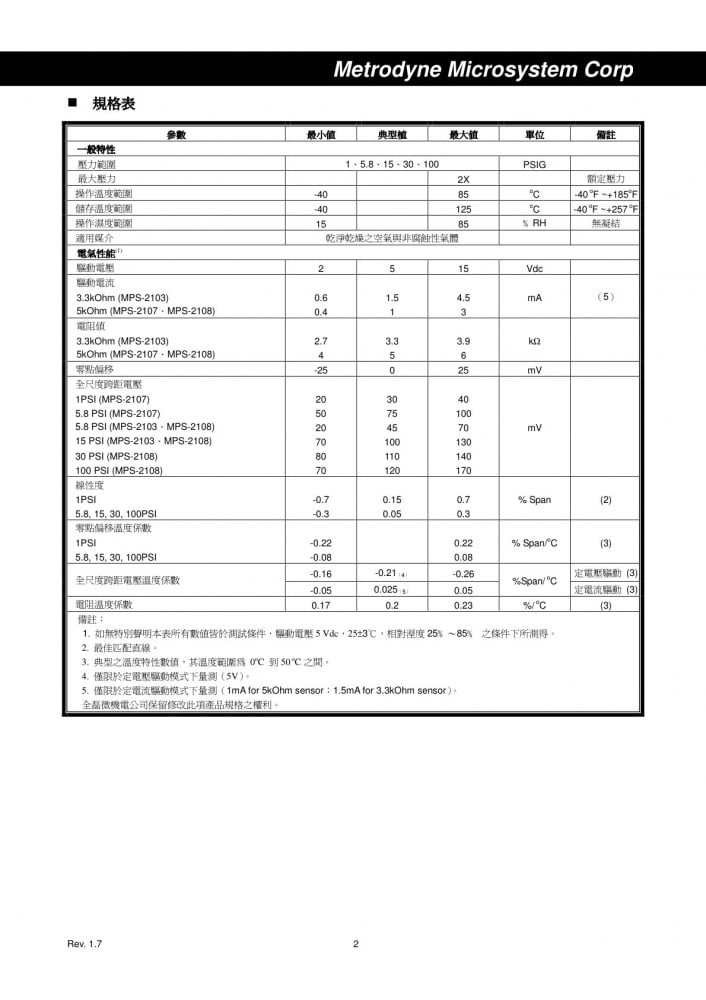 Metrodyne MPS-2100 series datasheet page 2