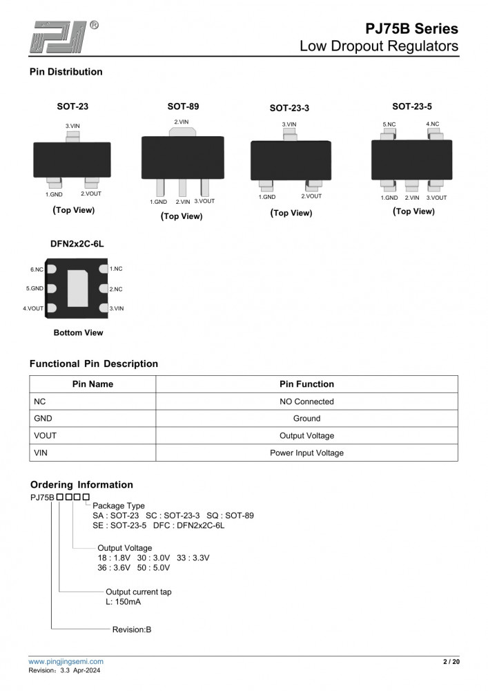 PJ75B datasheet page 2