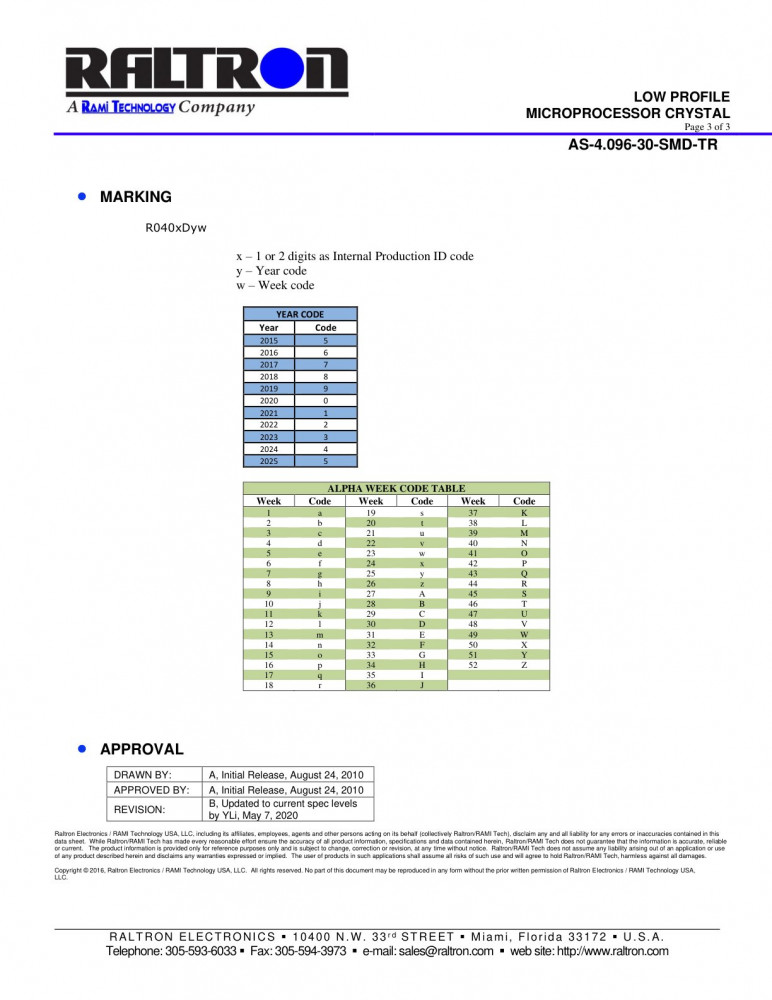 Raltron AS-4.096-30-SMD-TR datasheet page 3
