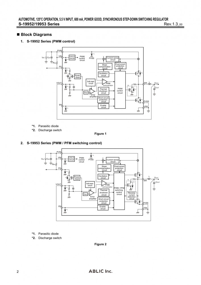 ABLIC S-19952/S-19953 datasheet page 2