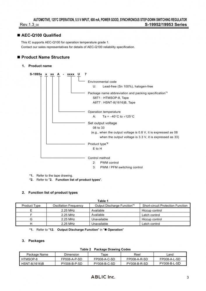 ABLIC S-19952/S-19953 datasheet page 3
