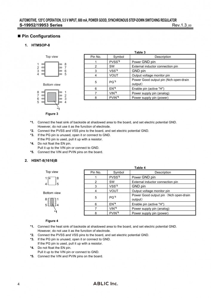 ABLIC S-19952/S-19953 datasheet page 4