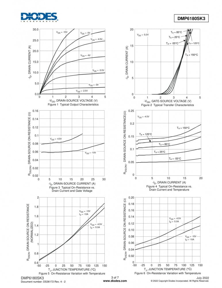 DMP6180SK3-13 datasheet page 3
