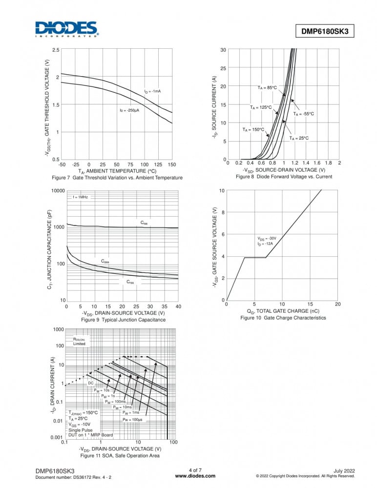 DMP6180SK3-13 datasheet page 4