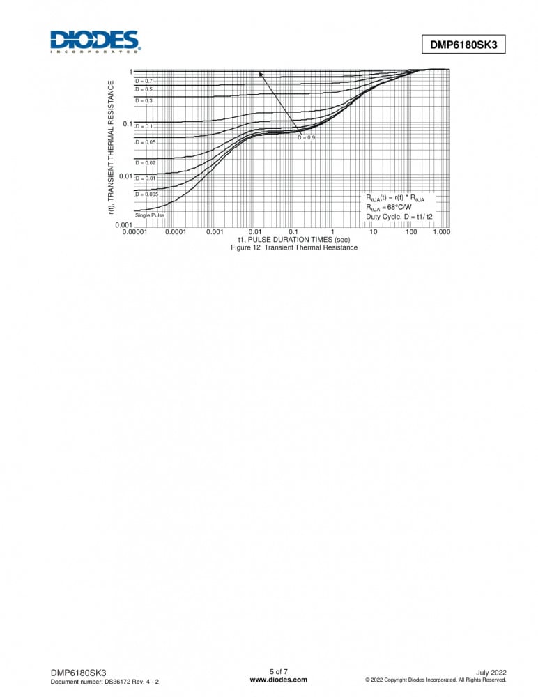 DMP6180SK3-13 datasheet page 5