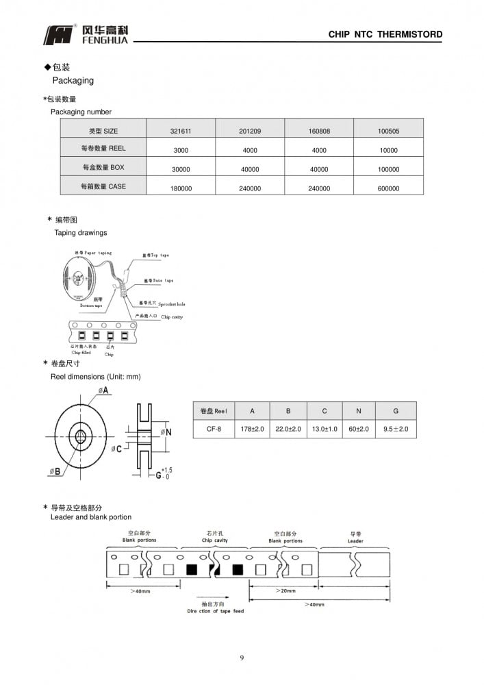 FH CMF series datasheet page 10