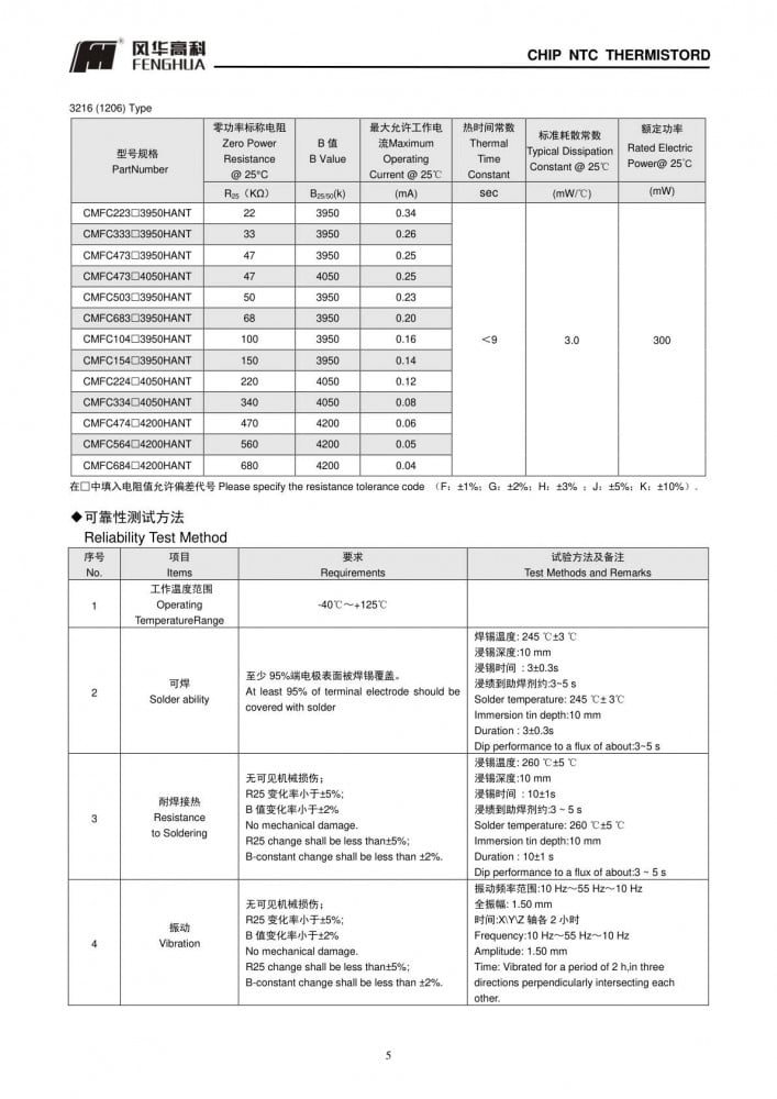 FH CMF series datasheet page 6