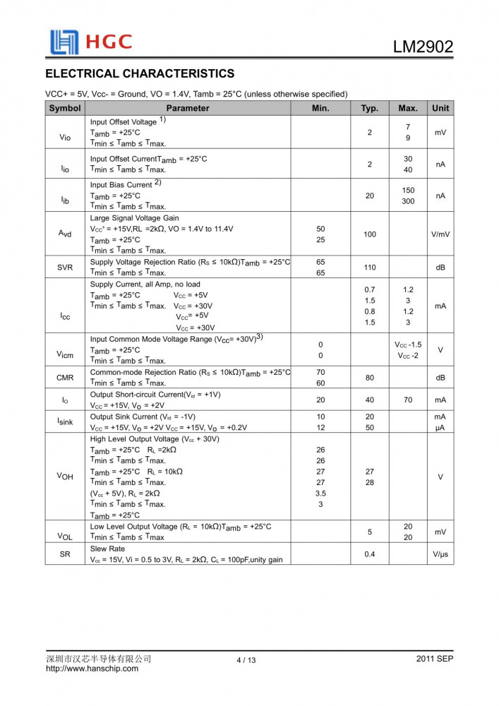 LM2902PWRG datasheet page 4