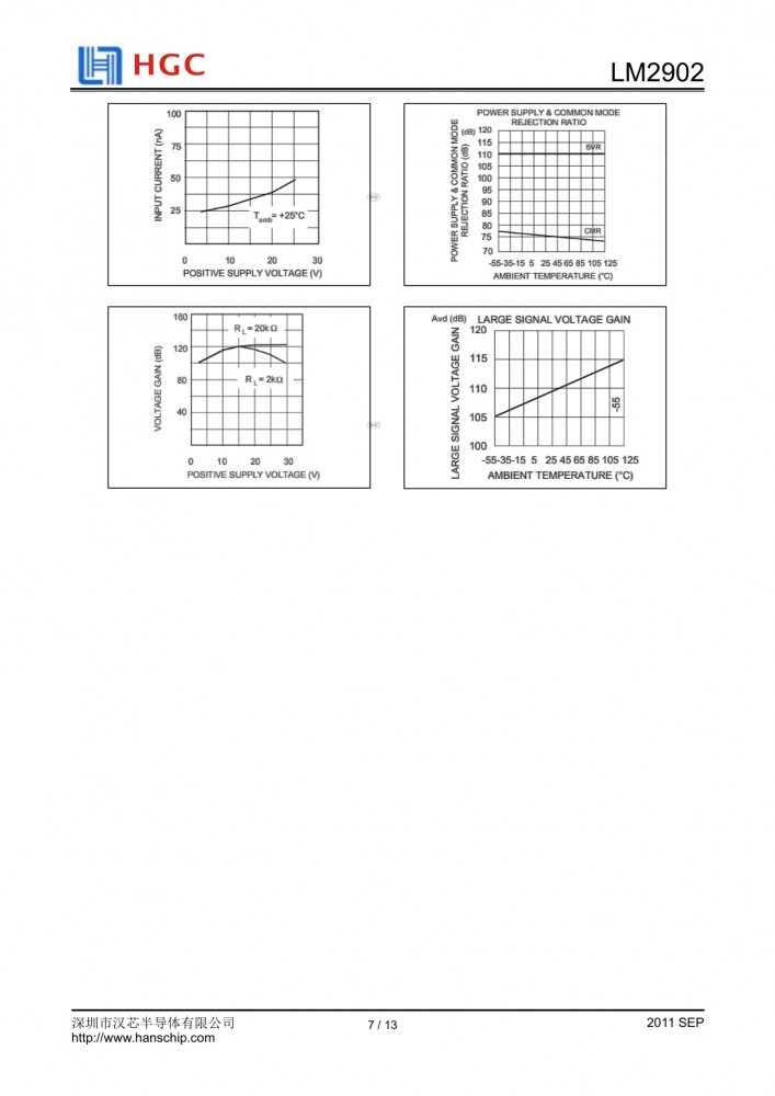 LM2902PWRG datasheet page 7