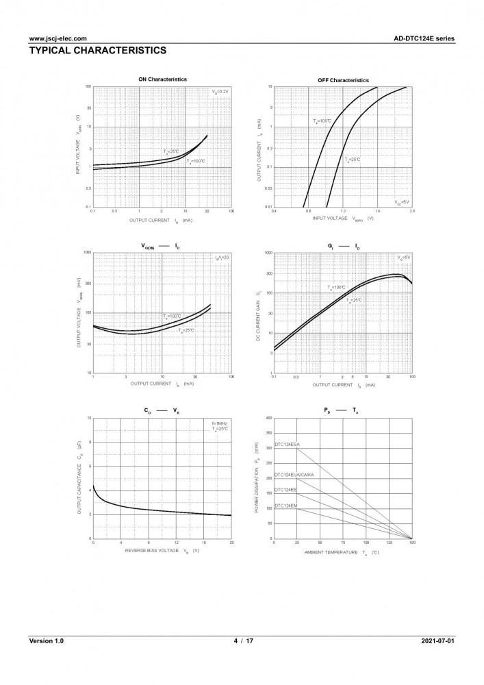 AD-DTC124EM datasheet page 4