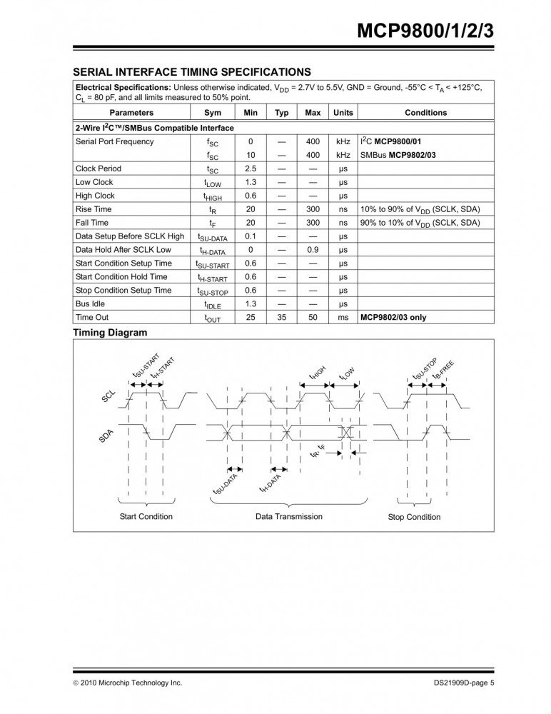 MCP9801 datasheet page 5