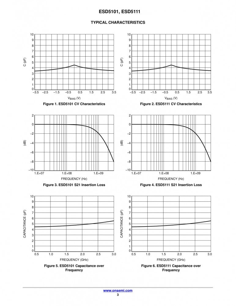 ESD5111PFCT5G technical document page 3