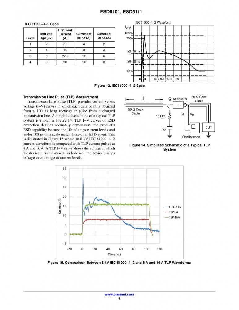 ESD5111PFCT5G technical document page 5