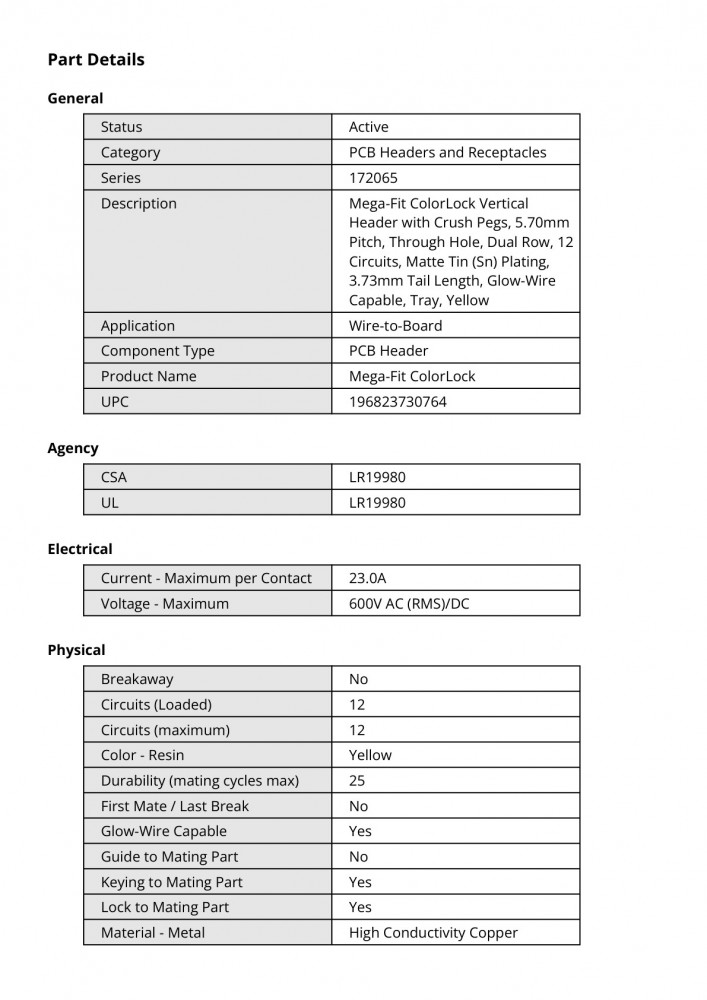 MOLEX 1720655012 product document preview, page 2