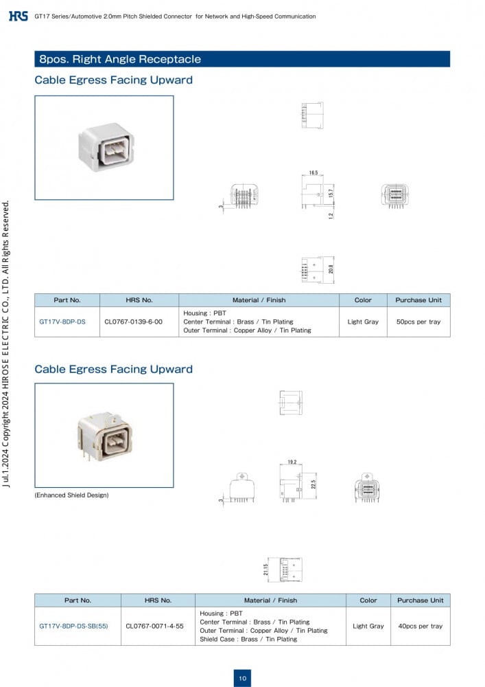 GT17 Series document page 10