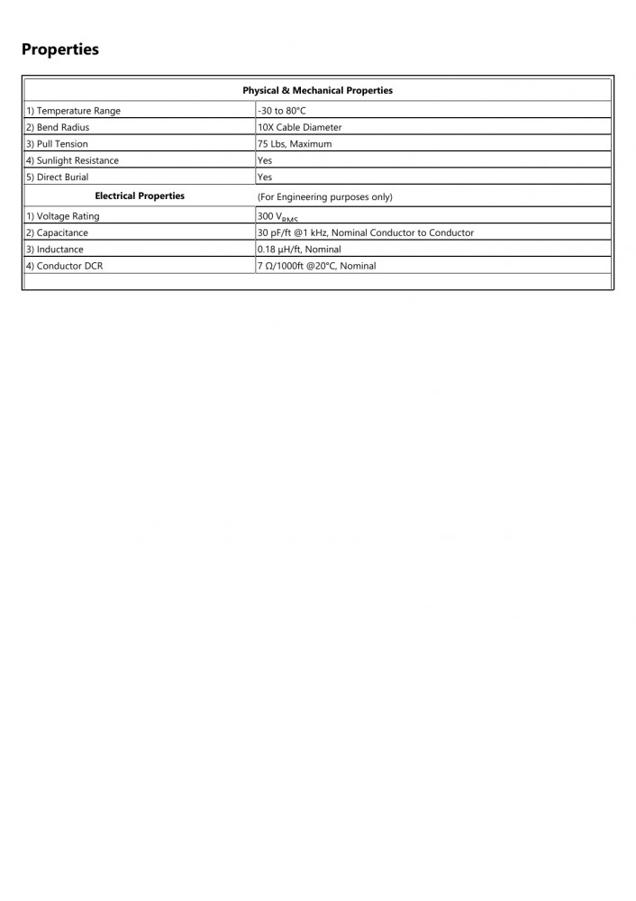 Alpha Wire 35066 technical document page 5