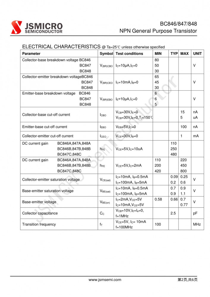 BC847-JSM datasheet page 2
