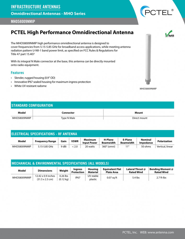 MHO58009NMIP antenna technical document page