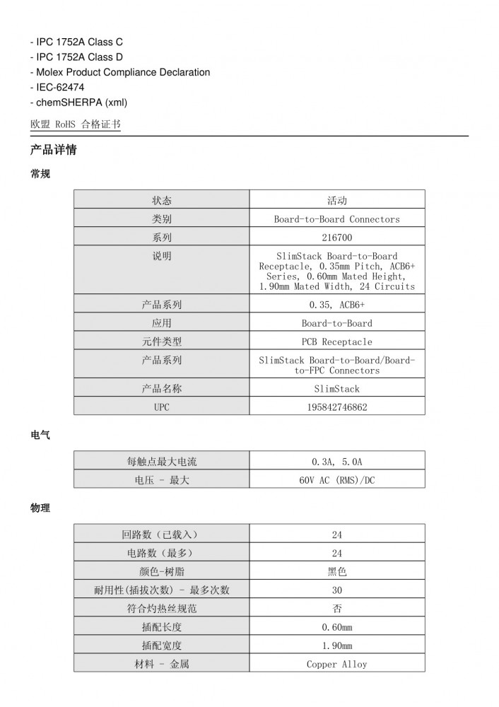 MOLEX 2167000249 technical document page 2