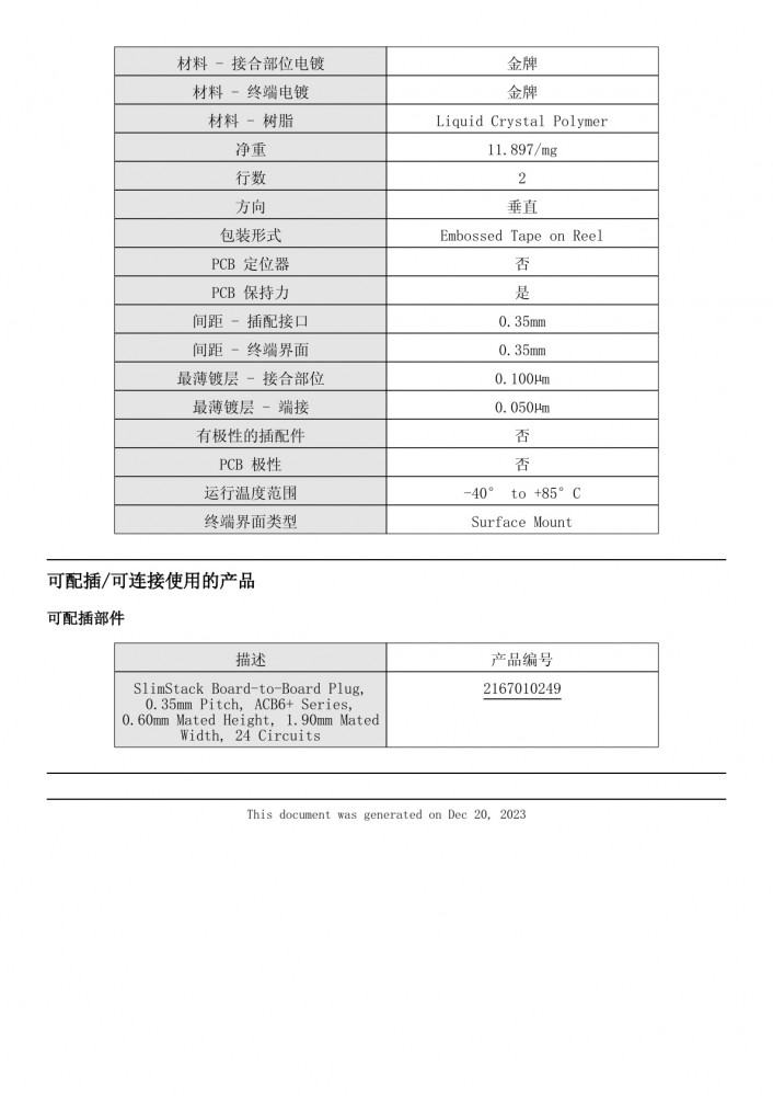MOLEX 2167000249 technical document page 3