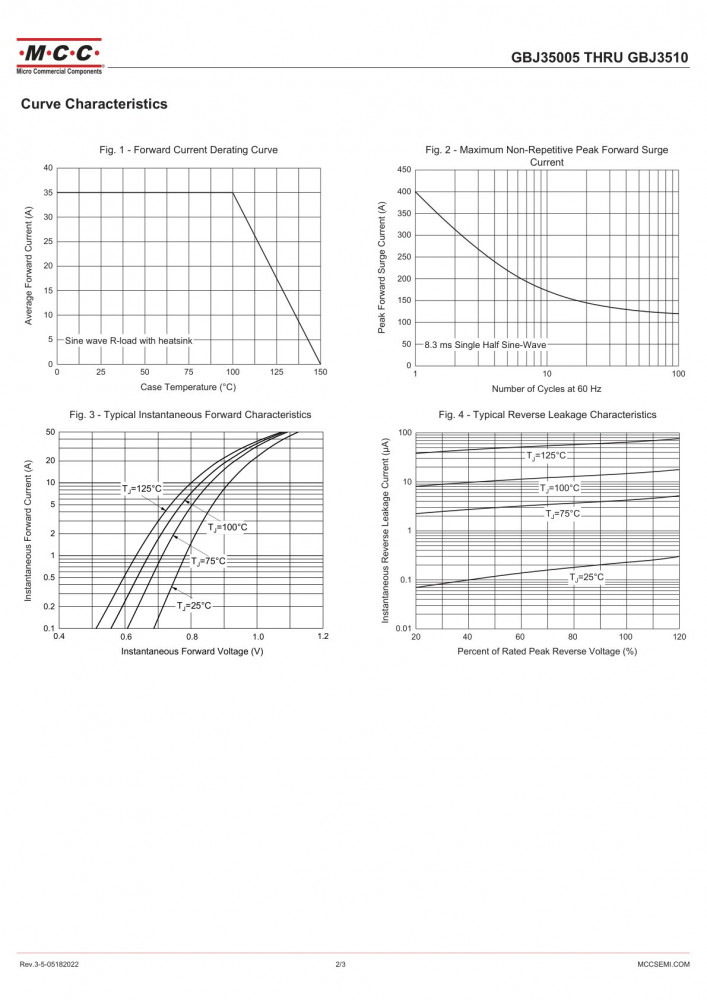 GBJ3501-BP datasheet page 2