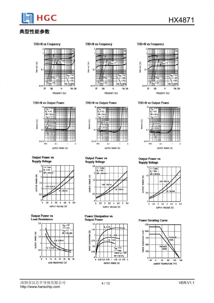 HX4871 datasheet page 4