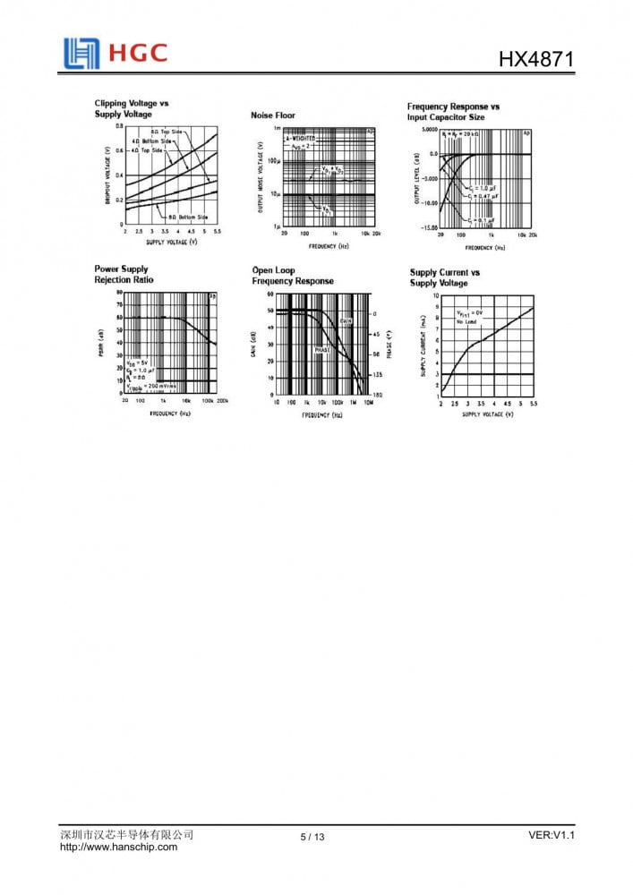 HX4871 datasheet page 5