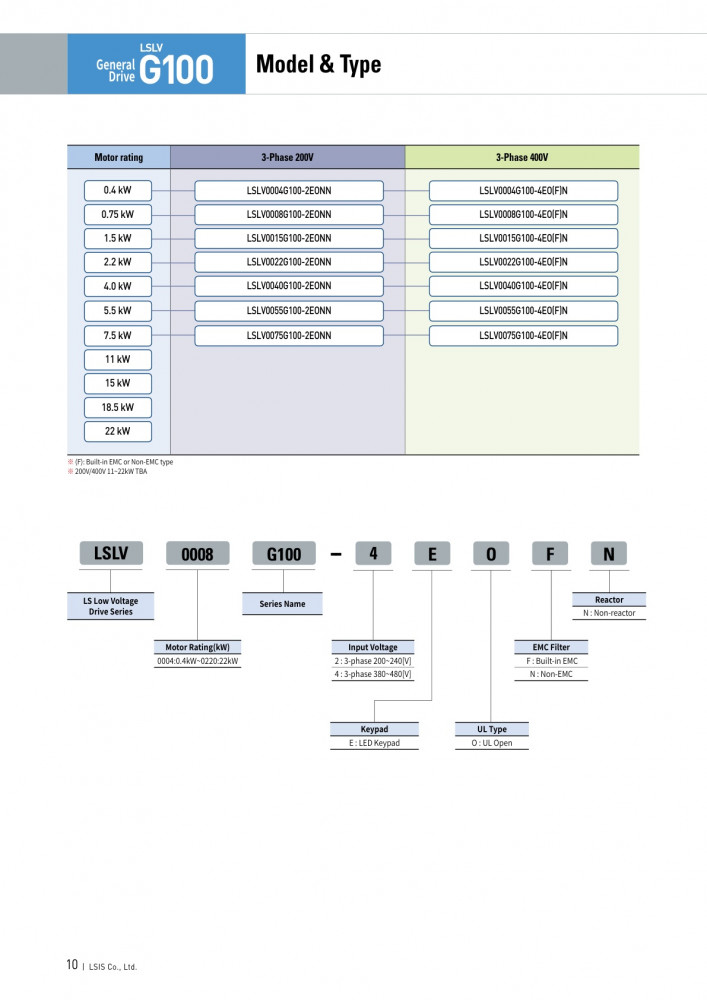 LSLV G100 document page 10