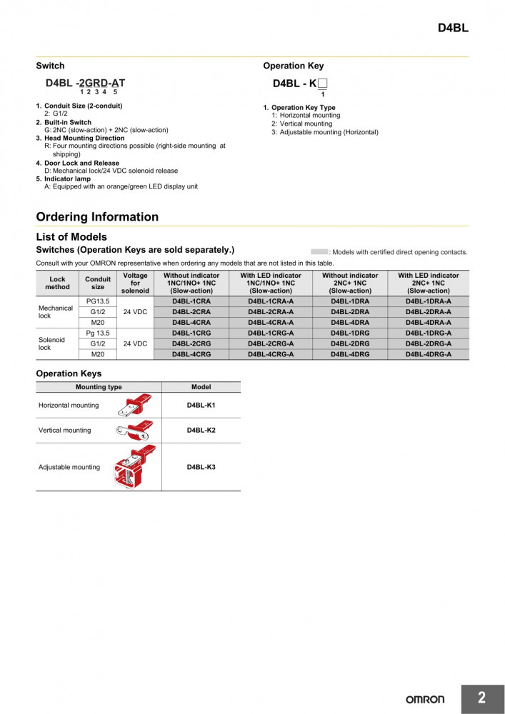 D4BL technical document page 2
