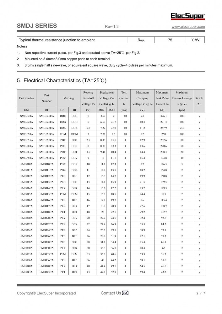 ElecSuper SMDJ36CA datasheet page 2