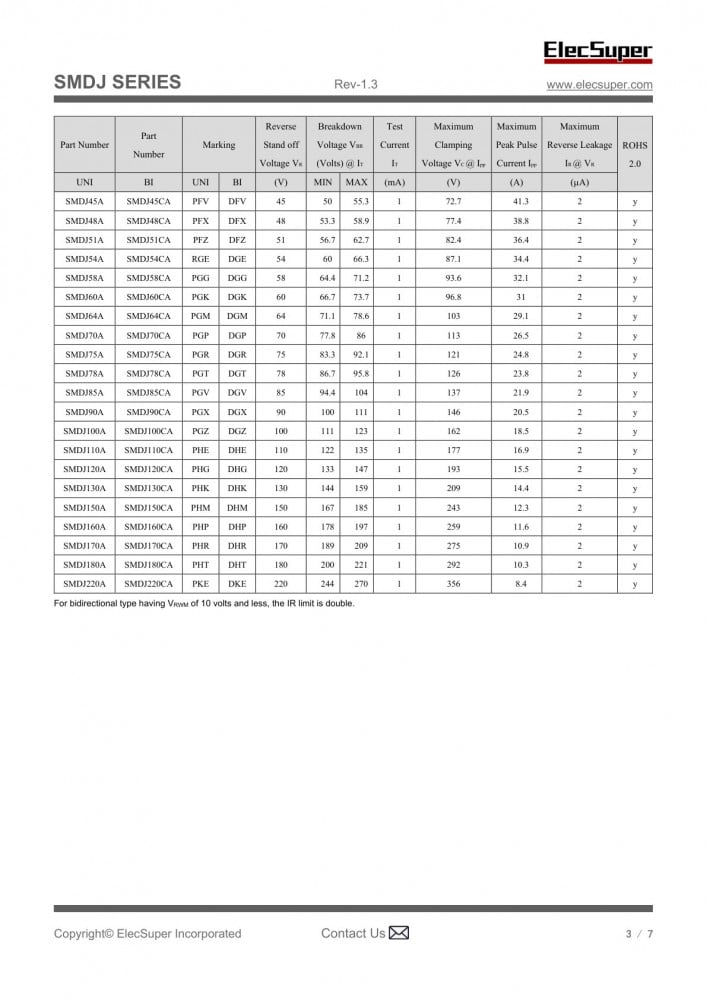 ElecSuper SMDJ36CA datasheet page 3
