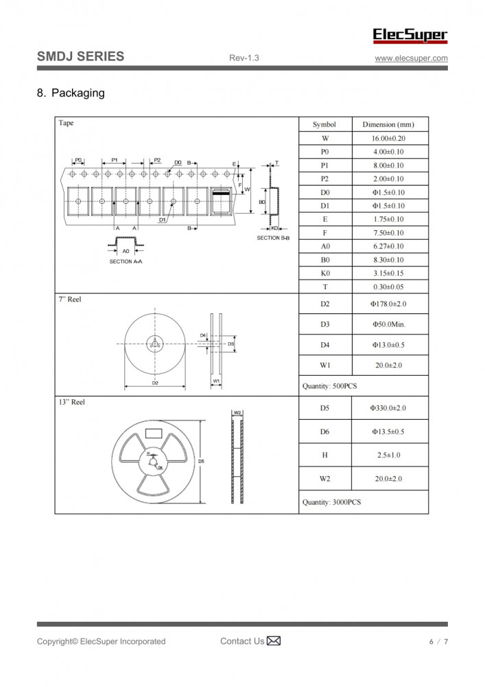 ElecSuper SMDJ36CA datasheet page 6